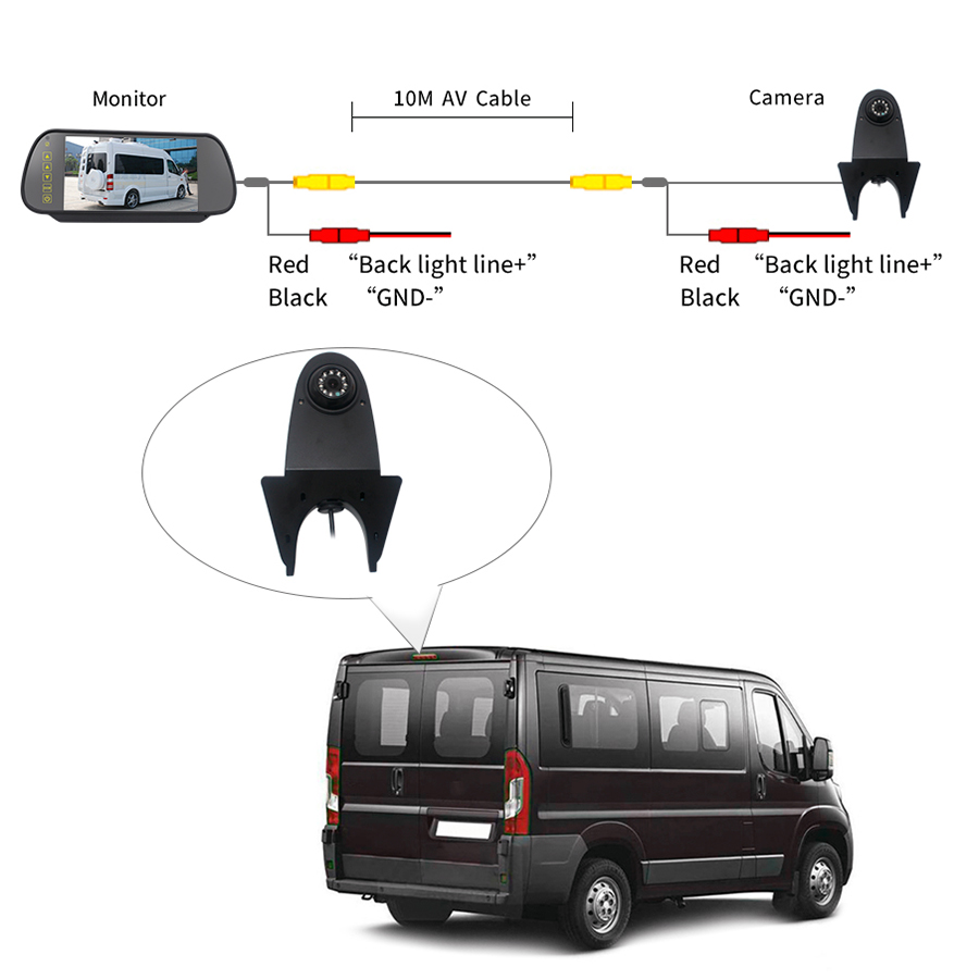 Reverse Camera for Mercedes-Benz Sprinter/Volkswagen Crafter ...